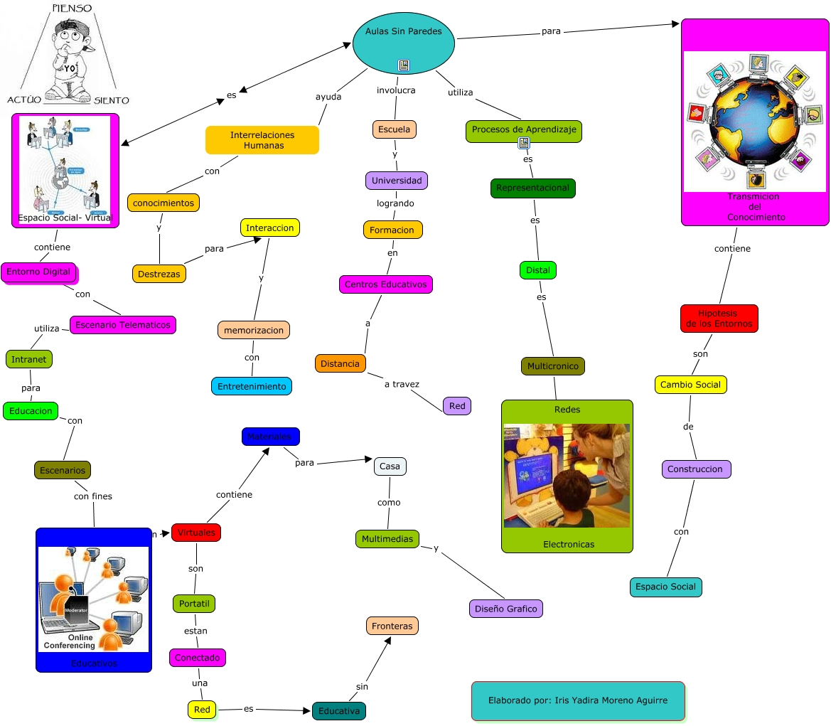 Aulas Sin Parede IMoreno